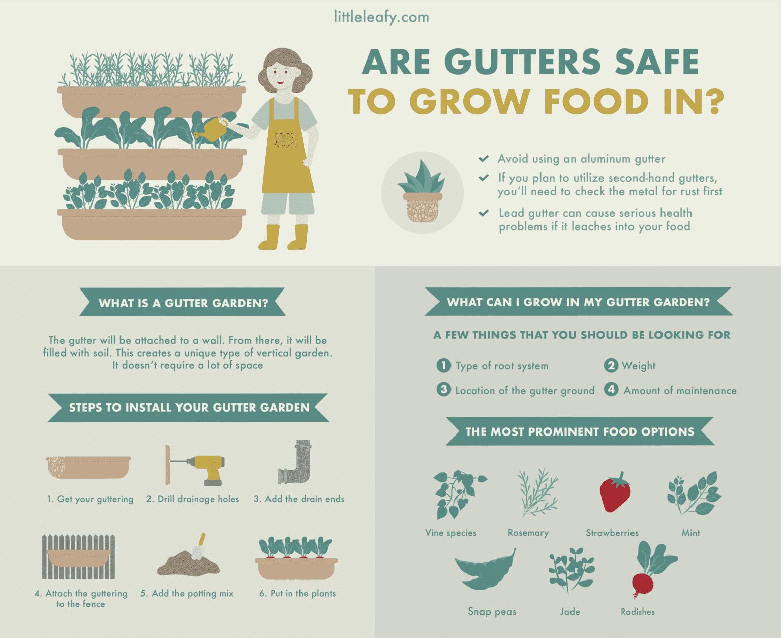 Are Gutters Safe To Grow Food In? (We Find Out) - Little Leafy
